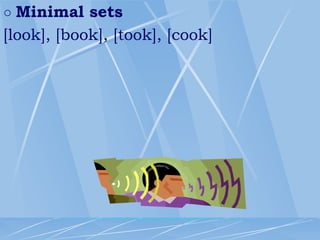 Phonology ppt for blackboard | PDF