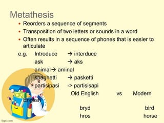 Phonology presentation | PPTX