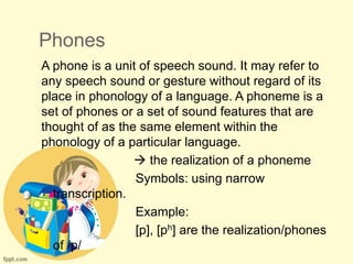 Phonology presentation | PPTX
