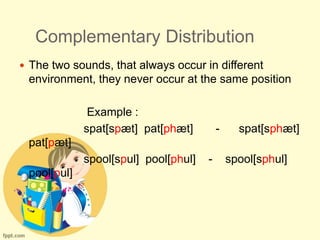 Phonology presentation | PPTX