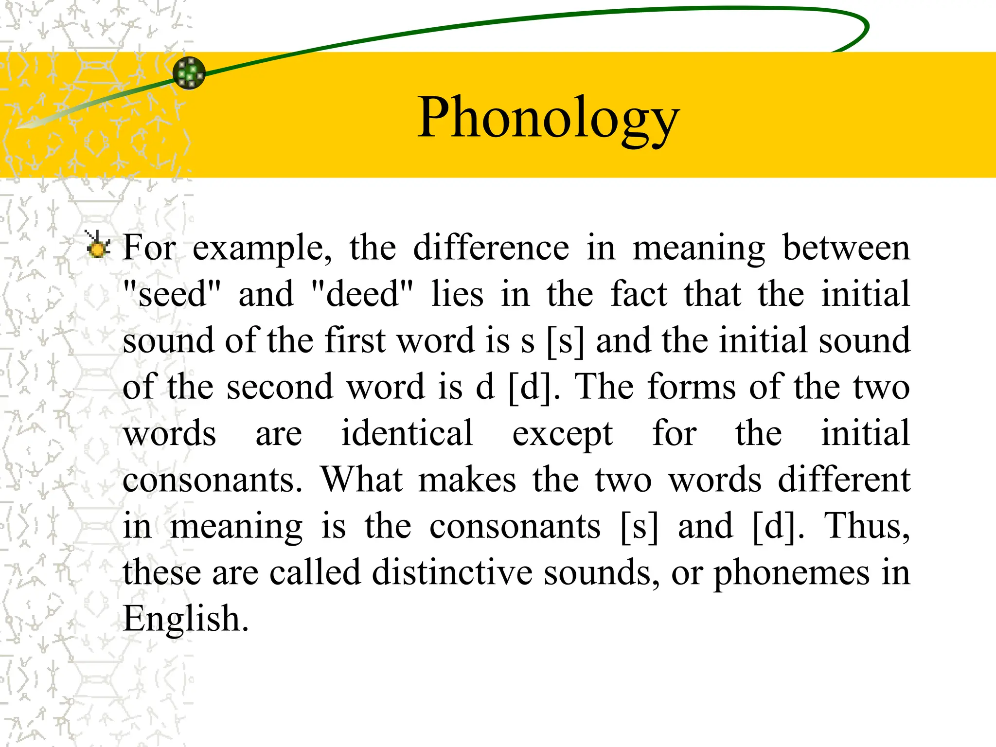 phonology theory and its branches of.ppt