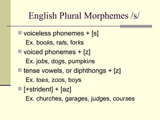 Phonology to be used | PPT
