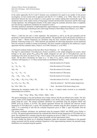 Phonon frequency spectrum through lattice dynamics and normal coordinate analysis of htsc tl2 ...