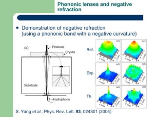 An overview of phononic crystals | ODP