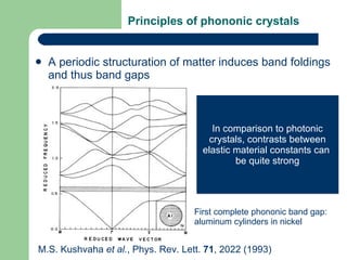 An overview of phononic crystals | PPT