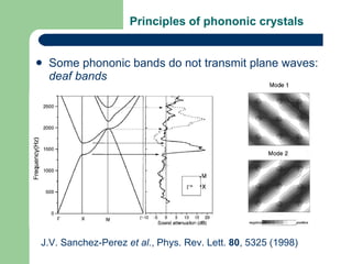 An overview of phononic crystals | ODP