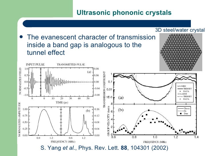 An overview of phononic crystals