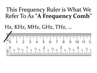 Phononic frequency combs using MEMS resonators | PPTX