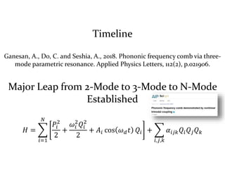 Phononic frequency combs using MEMS resonators | PPTX