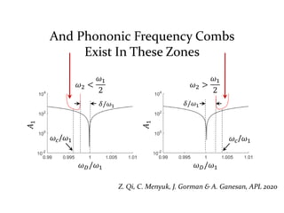 Phononic frequency combs using MEMS resonators | PPTX