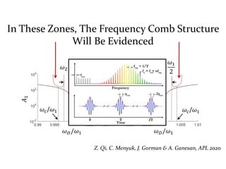 Phononic frequency combs using MEMS resonators | PPTX