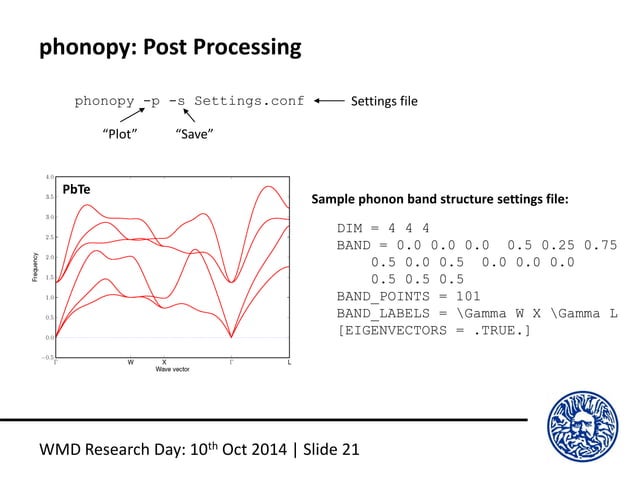 Phonons & Phonopy: Pro Tips (2014) | PPT