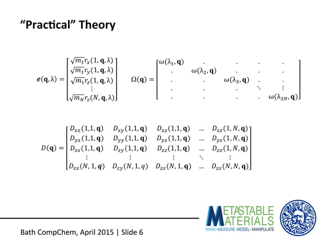 Phonons & Phonopy: Pro Tips (2015) | PDF | Chemistry | Science