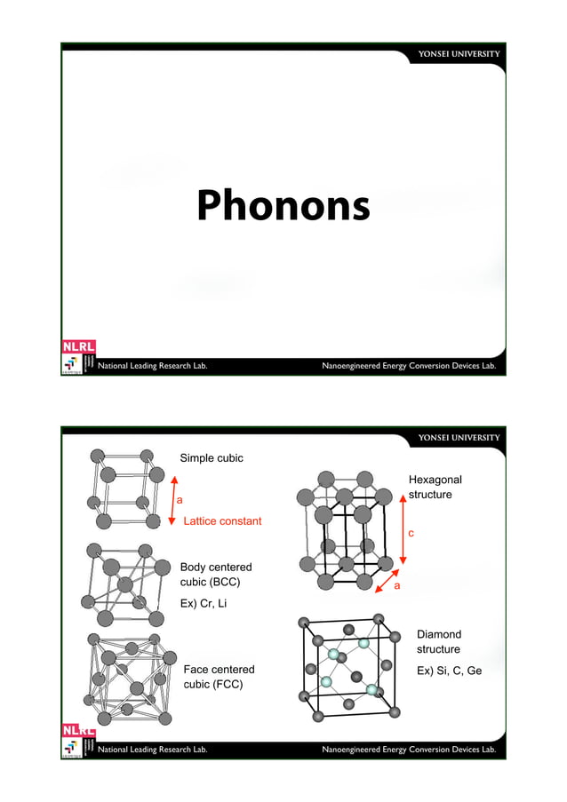 Phonons lecture | PDF | Chemistry | Science