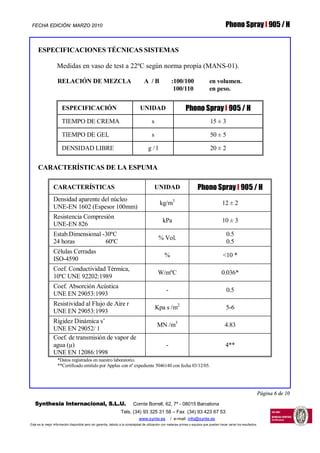 Phono spray i905 | PDF