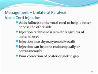 Phonosurgery | PPT