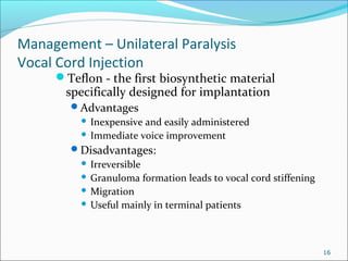 Phonosurgery | PPT