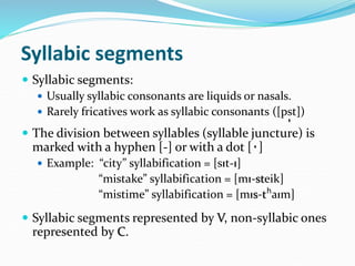 Phonotactics and syllables | PPT