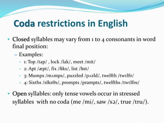 Phonotactics and syllables | PPT