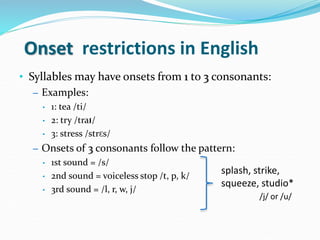 Phonotactics and syllables | PPT
