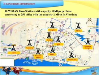 ICT Infrastructure in Lao PDR | PDF