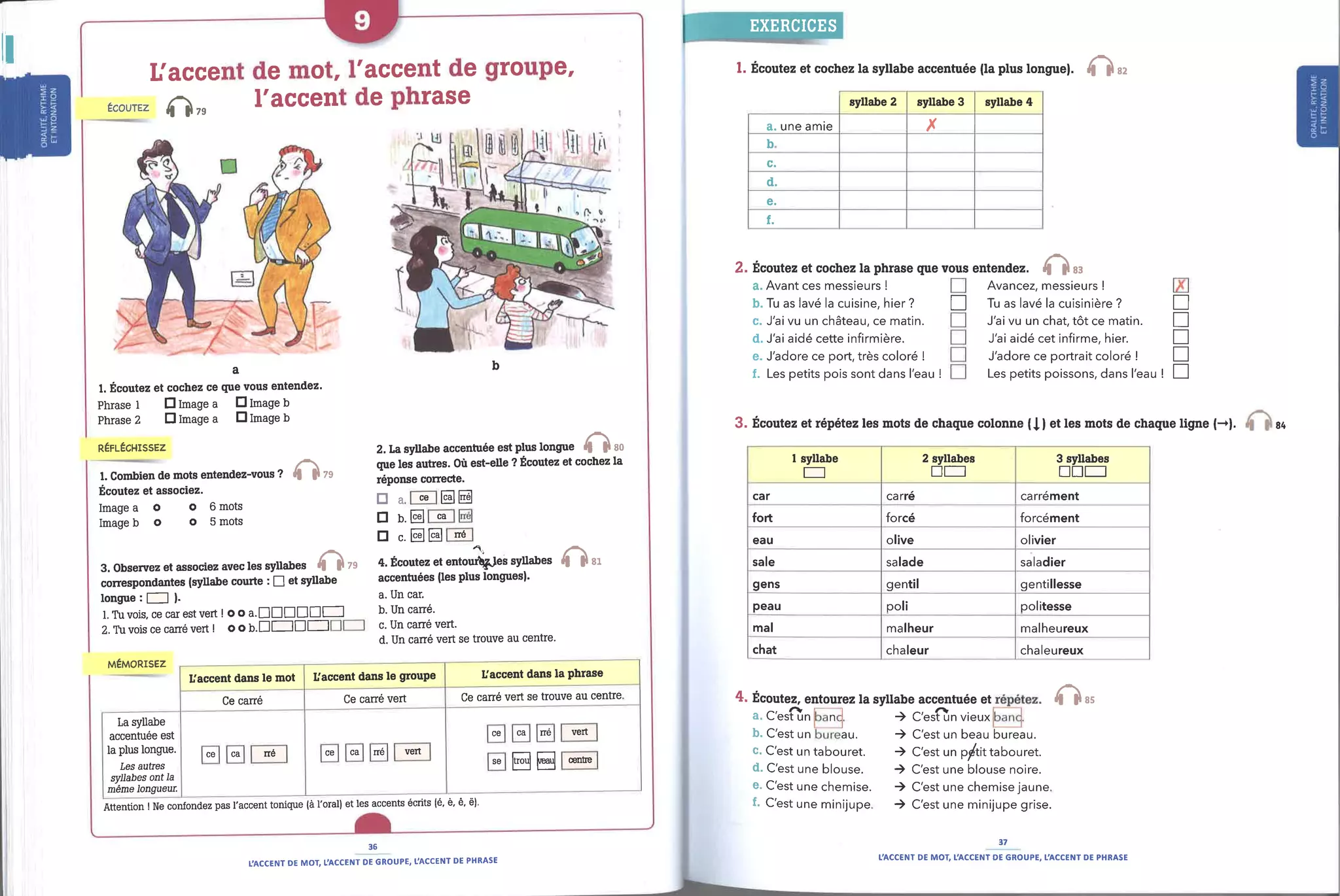 Phonétique essentielle du francais A1-A2.pdf