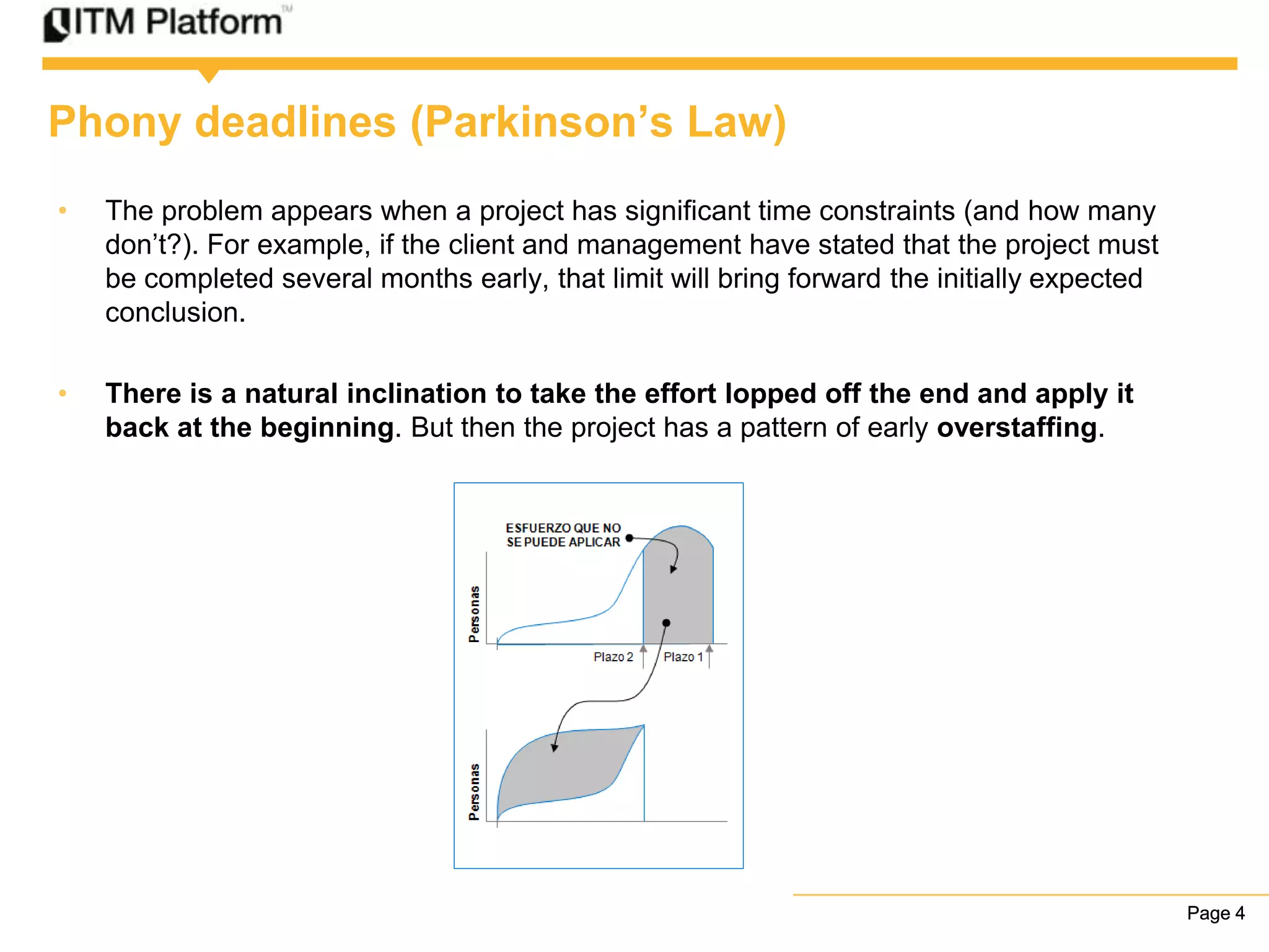 Phony deadlines (Parkinson´s Law) | PPTX
