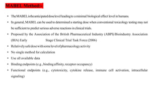 EXTRAPOLATION OF IN VITRO DATA TO PRECLINICAL | PPTX