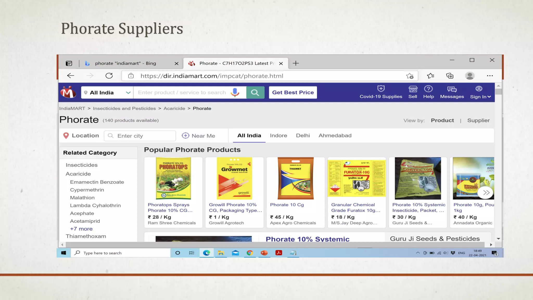 Phorate : database | PPT