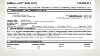 Phorate : database | PPT