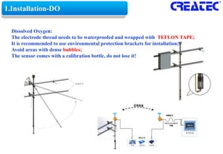 pH ORP TUR TSS DO installation and maintence and calibration.pptx