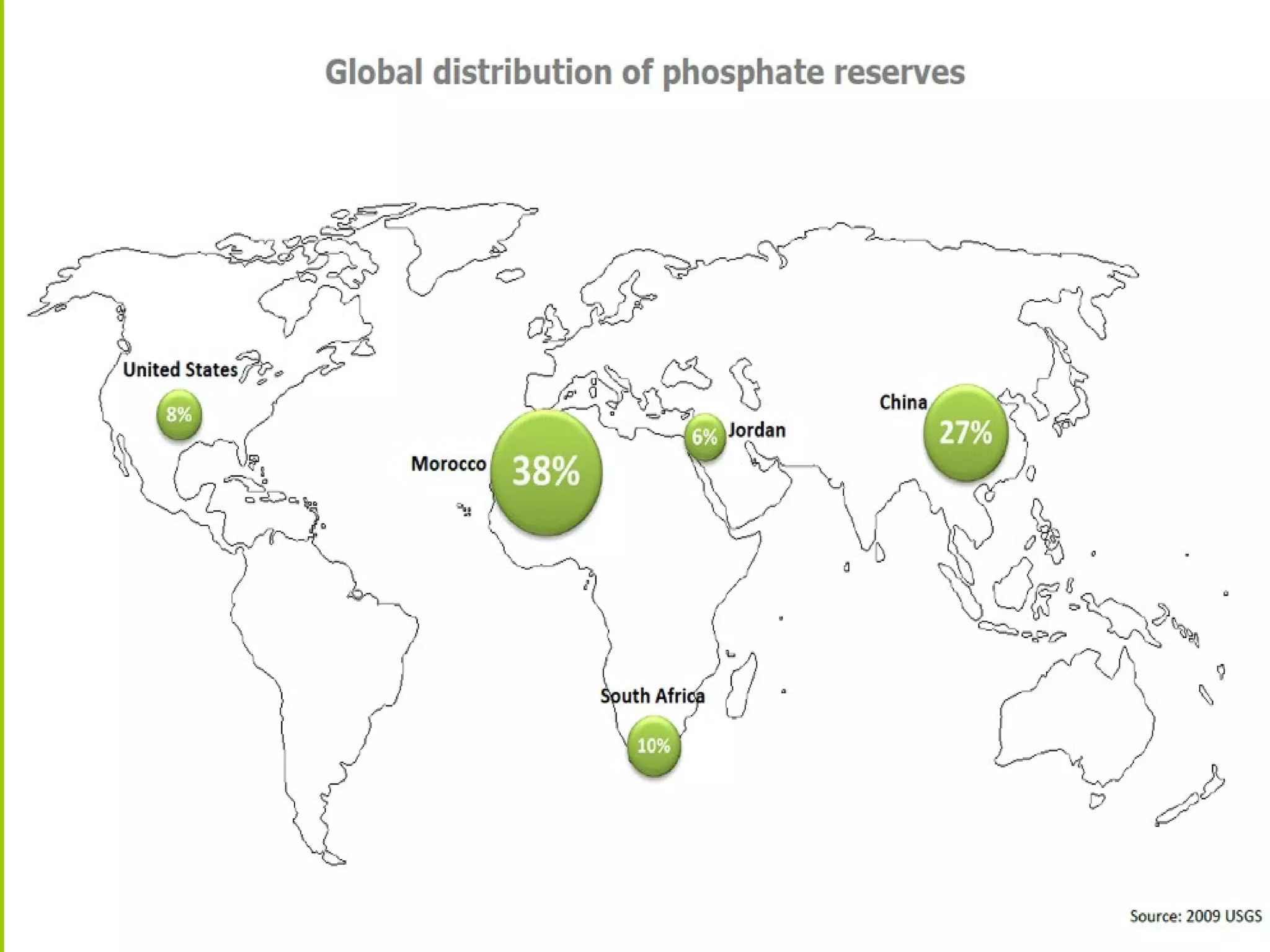 CHEMICAL SEDIMENTATION – PHOSPHATE DEPOSITS | PPT