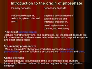 Phosphate | PPT