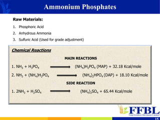 Phosphate based fertilizers | PPTX