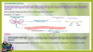 PHOSPHATE – ELECTROLYTE IMBALANCE (HYPOPHOSPHATEMIA & HYPERPHOSPHATEMIA ...