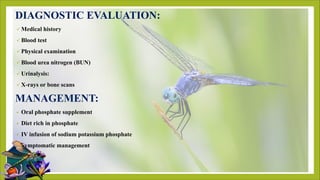PHOSPHATE – ELECTROLYTE IMBALANCE (HYPOPHOSPHATEMIA & HYPERPHOSPHATEMIA ...