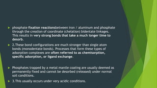Phosphate fixation | PPSX