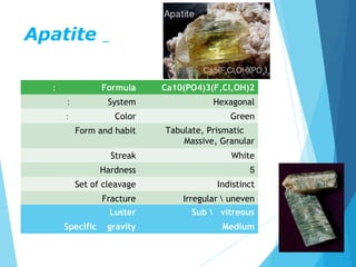 Phosphates group mineral | PPT | Chemistry | Science