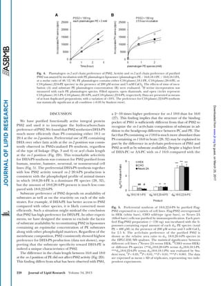 Phosphatidylserine synthase and dha | PDF