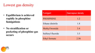 Phosphine Fumigation Work Book III ALP Properties.pptx