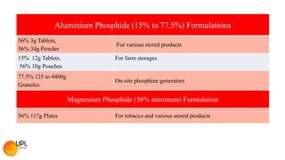 Phosphine Fumigation Work Book III ALP Properties.pptx