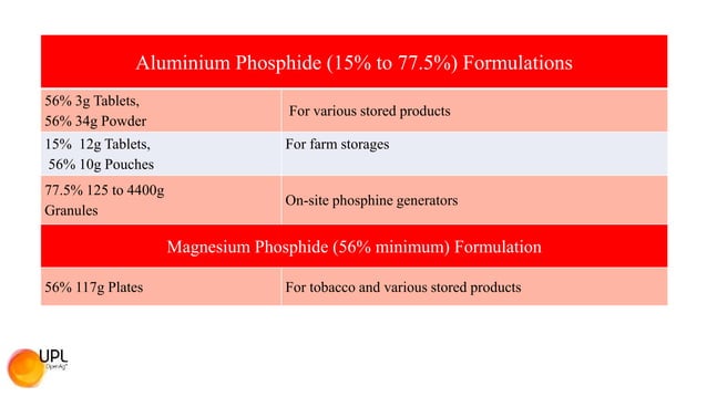Phosphine Fumigation Work Book III ALP Properties.pptx