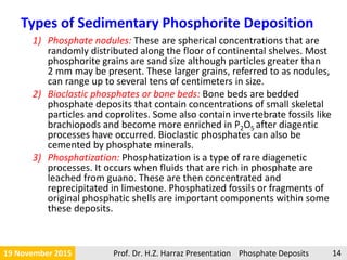 Phosphite ore deposits | PDF