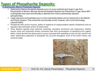 Phosphite ore deposits | PDF