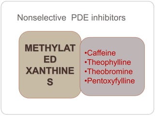 Phosphodiesterase inhibitors | PPTX