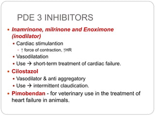 Phosphodiesterase inhibitors | PPTX