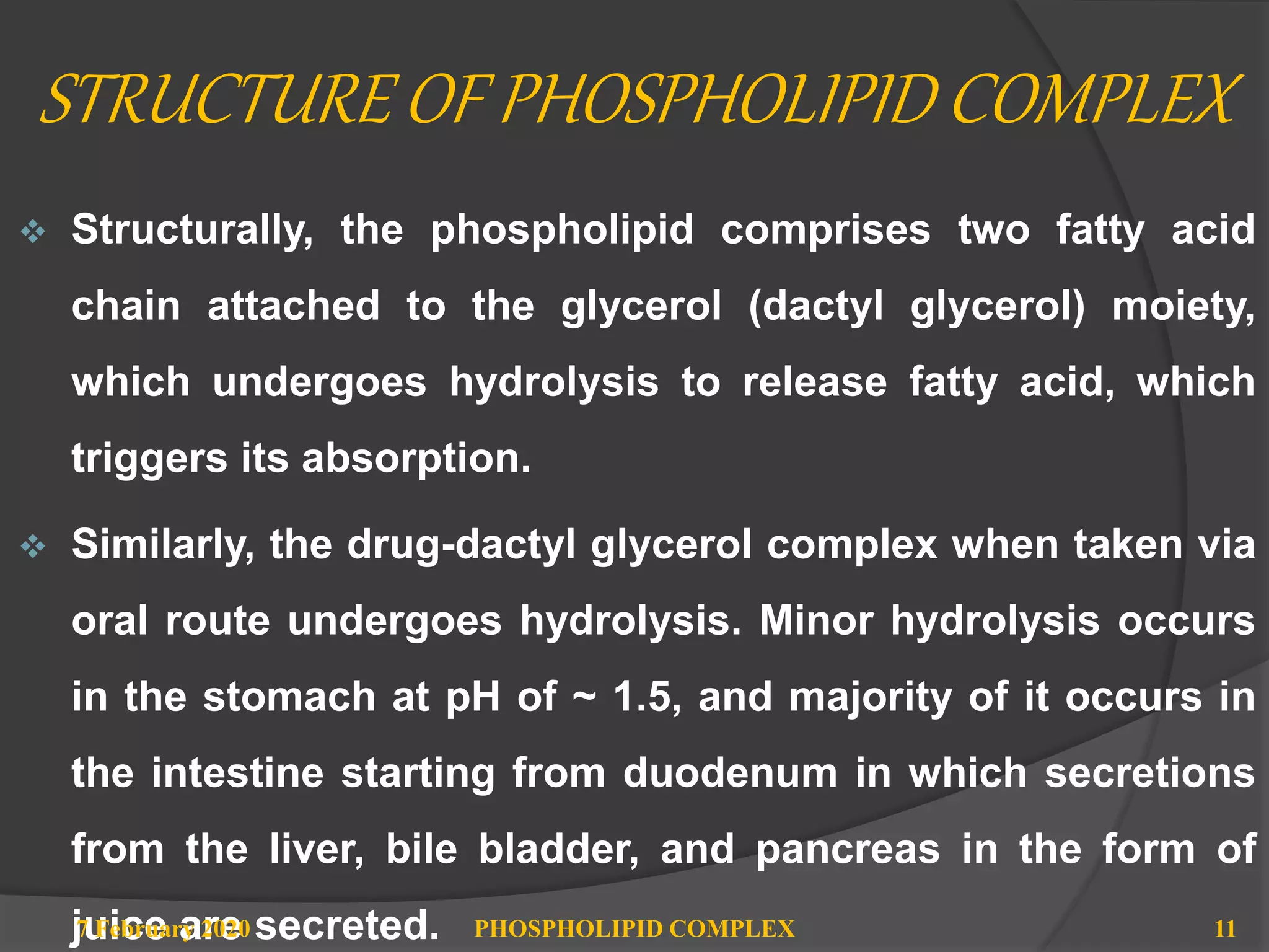 Phospholipid complex ppt | PPT