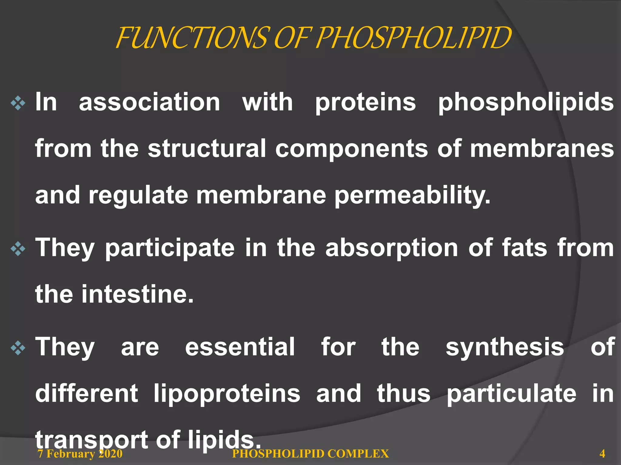Phospholipid complex ppt | PPT
