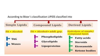 Phospholipids.pptx