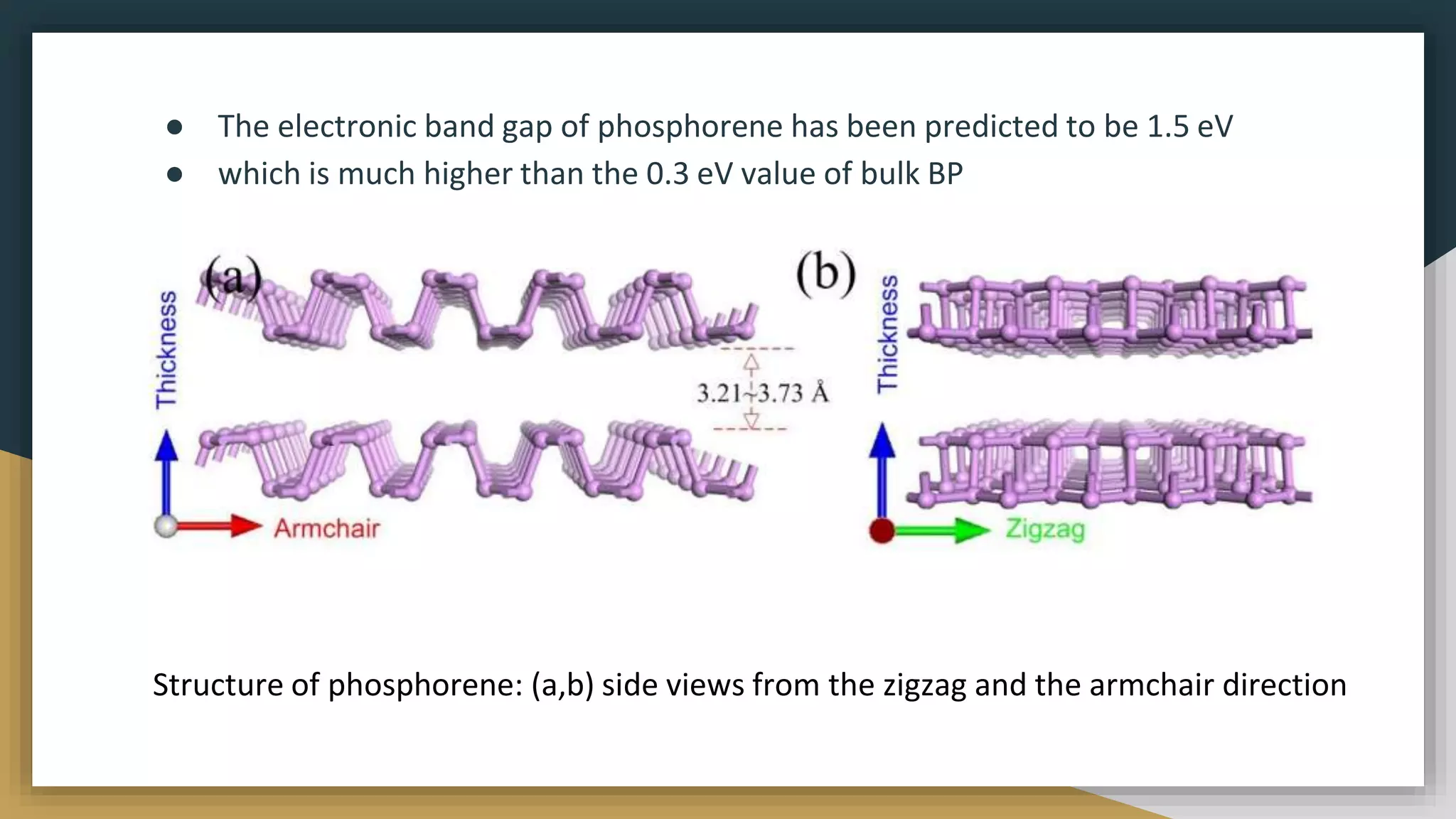 Phosphorene :Introduction, Type, Synthesis, Application | PPTX